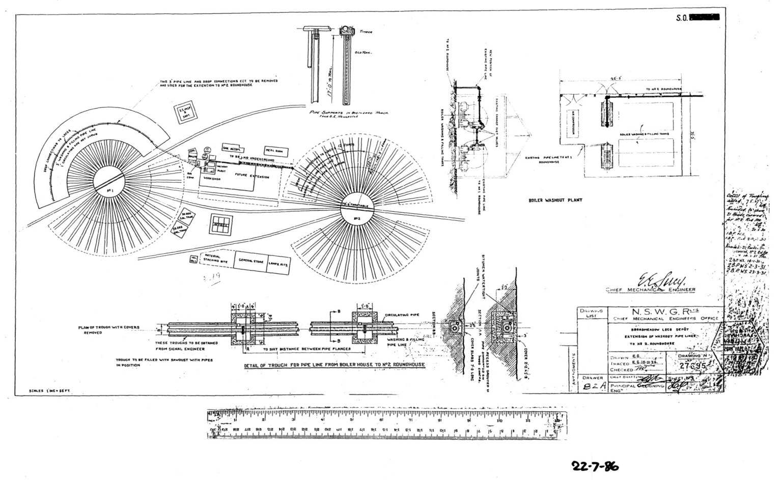 Broadmeadow Locomotive Depot: A Proposal - Hunter Living Histories
