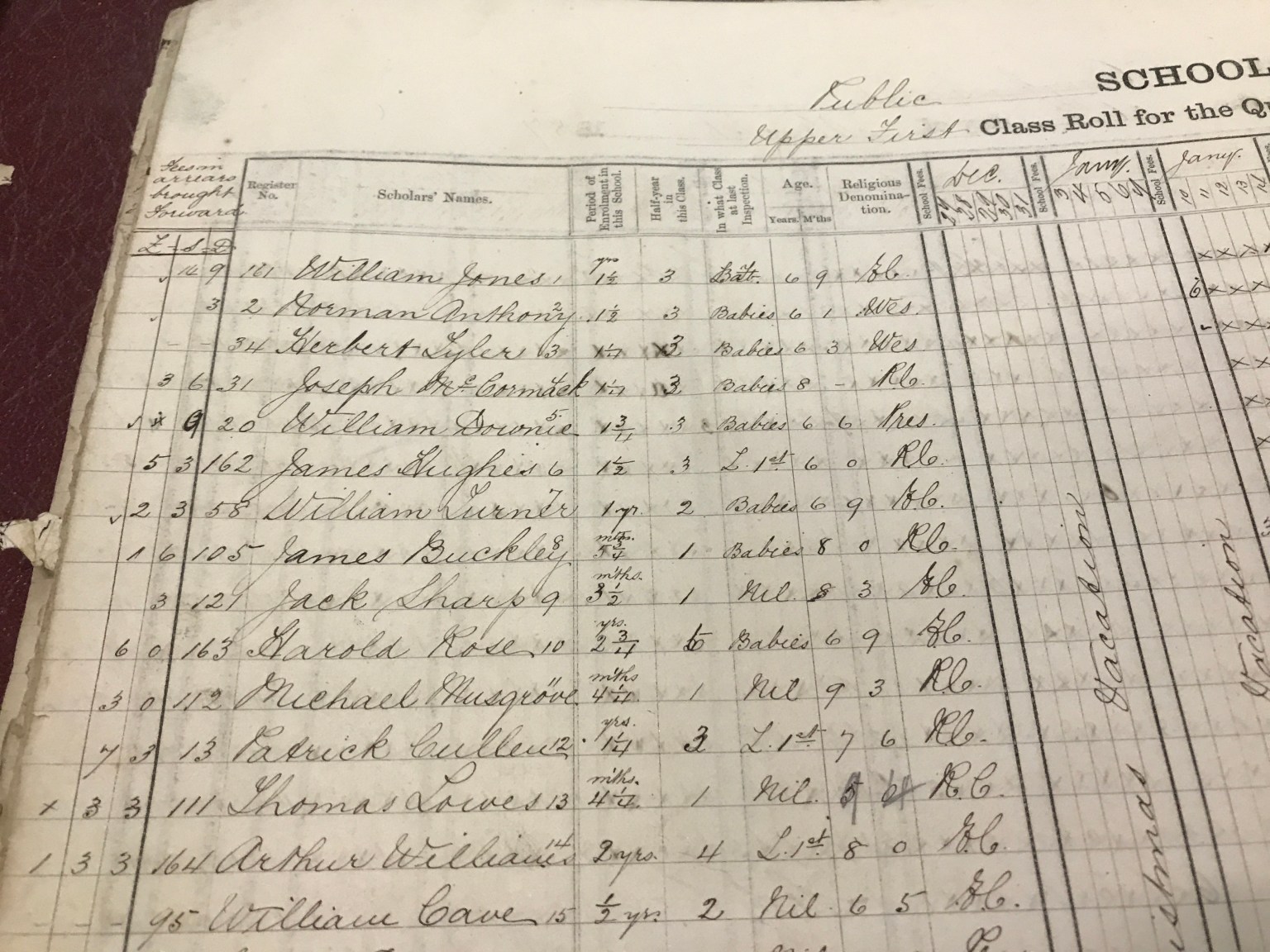 Carrington Public School Archives - Hunter Living Histories